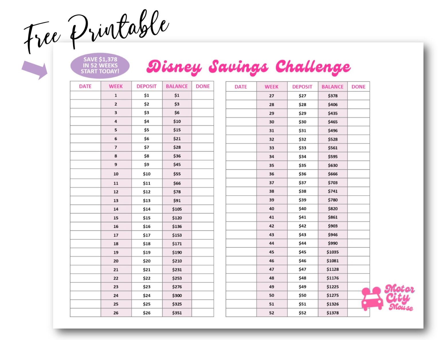 Creative Ways to Save for a Disney Trip ⋆ Motor City Mouse