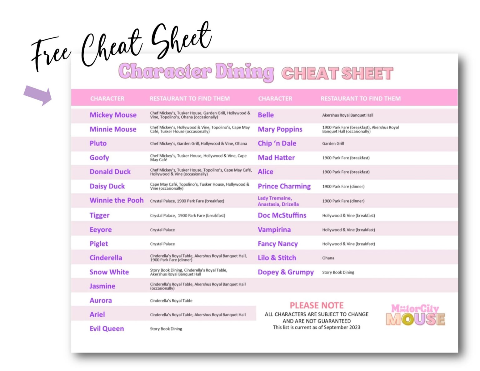 Character Meals at Walt Disney World ⋆ Motor City Mouse